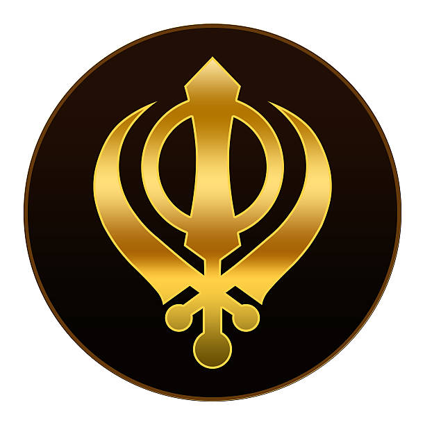 Iowa Sikh Association – The Comparison Project